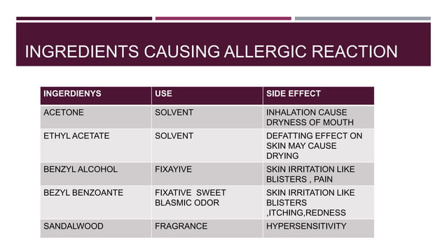 PERFUMES AND EU REGULATION CLASSIFICATION AND APPLICATION | PPTX
