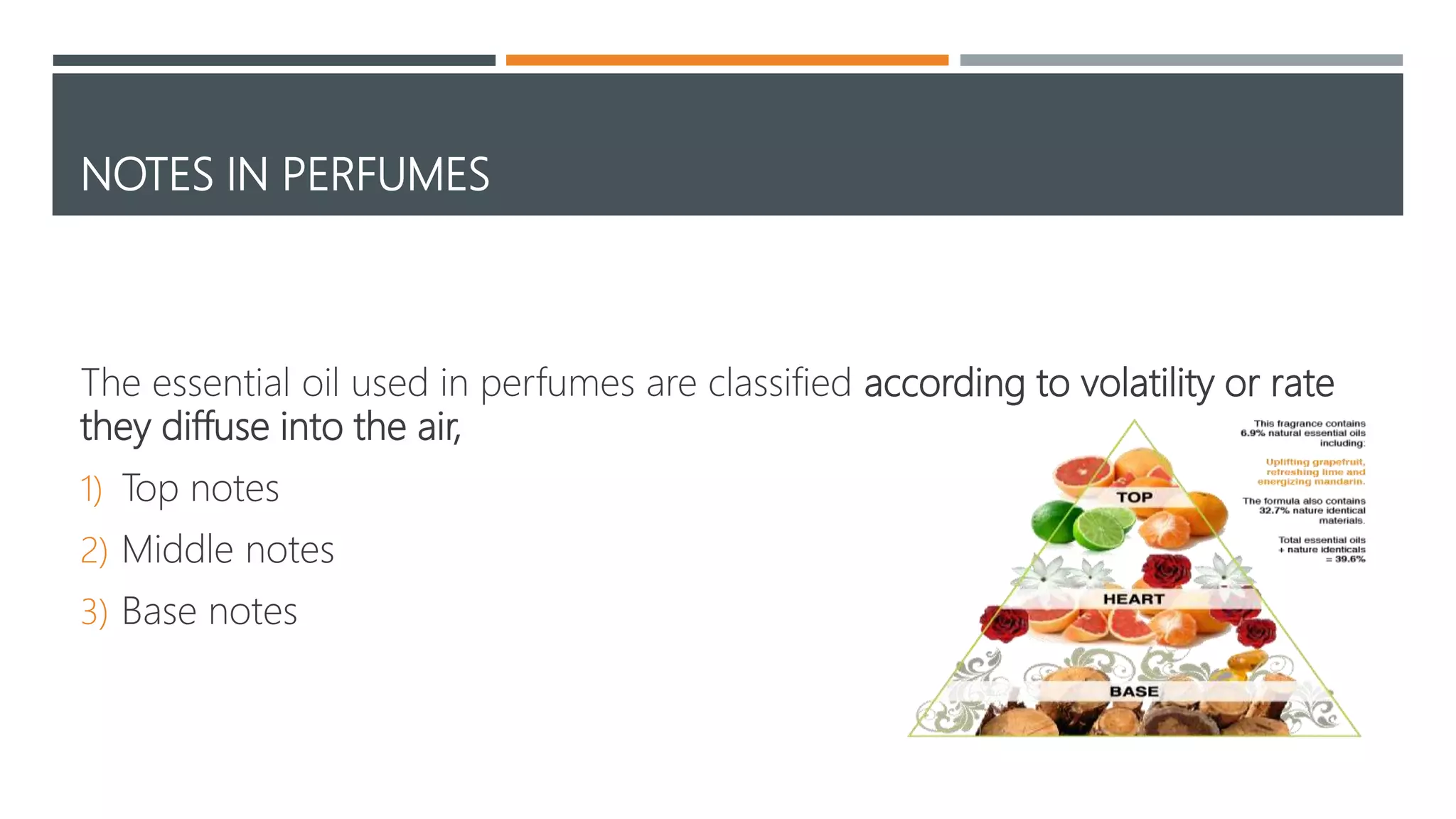 Perfumes | PPTX