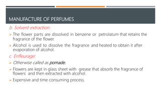 Perfumes | PPTX