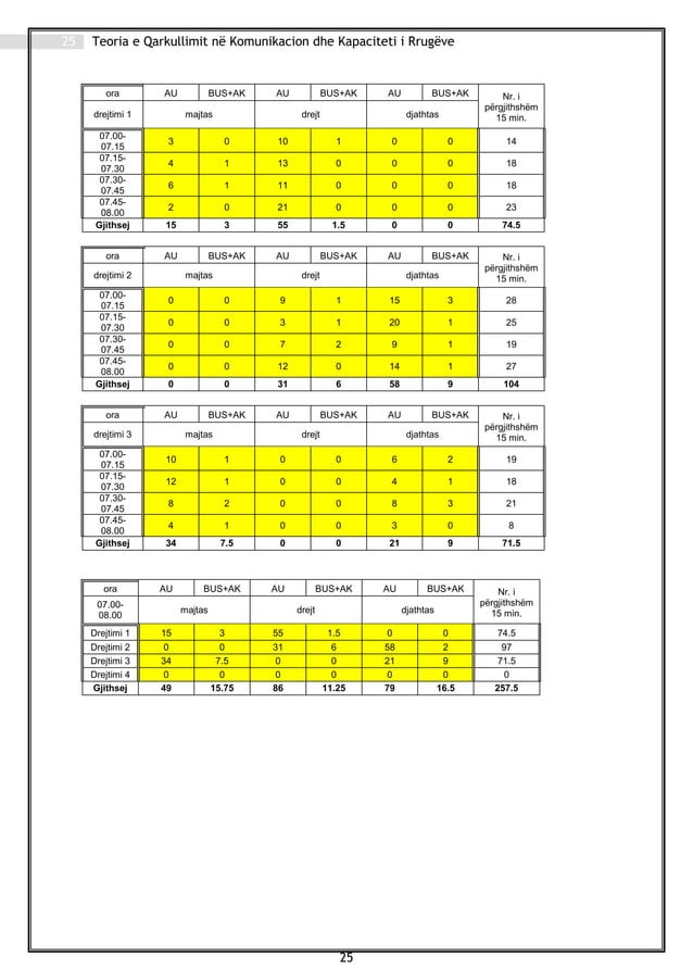 Perfundimi i punimit | PDF