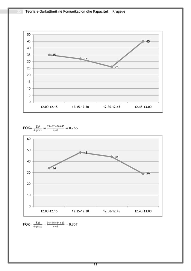Perfundimi i punimit | PDF