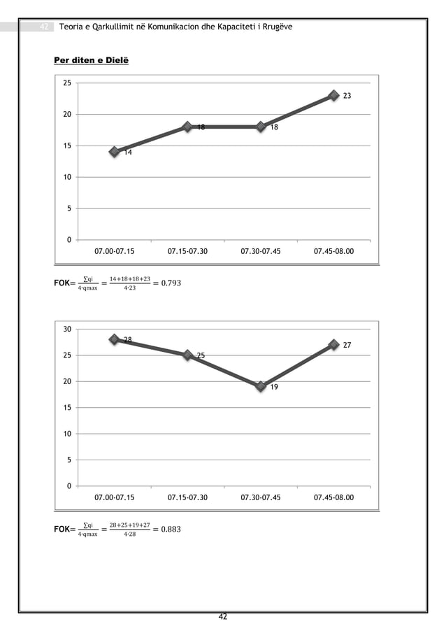 Perfundimi i punimit | PDF
