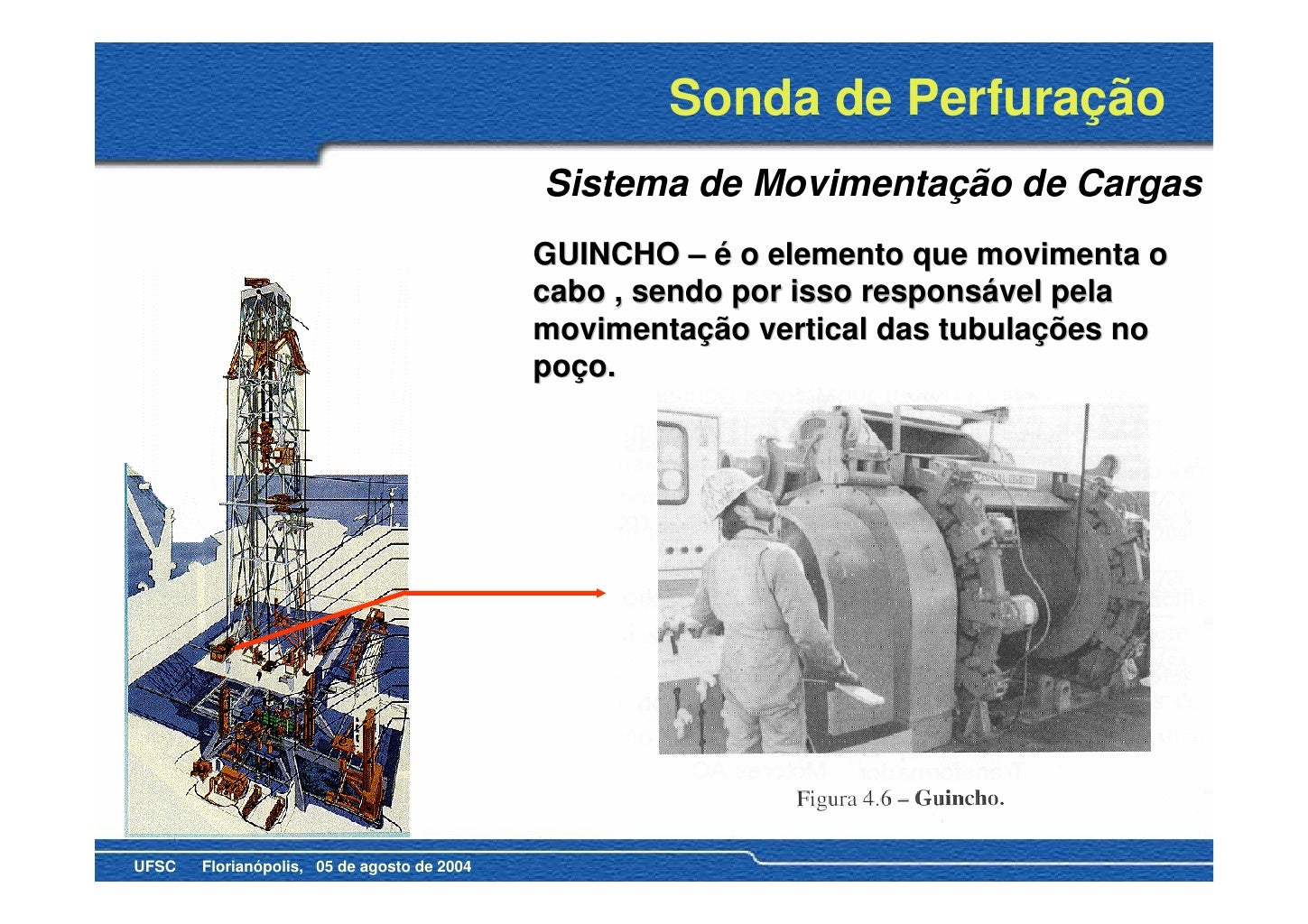 Perfuração e completação