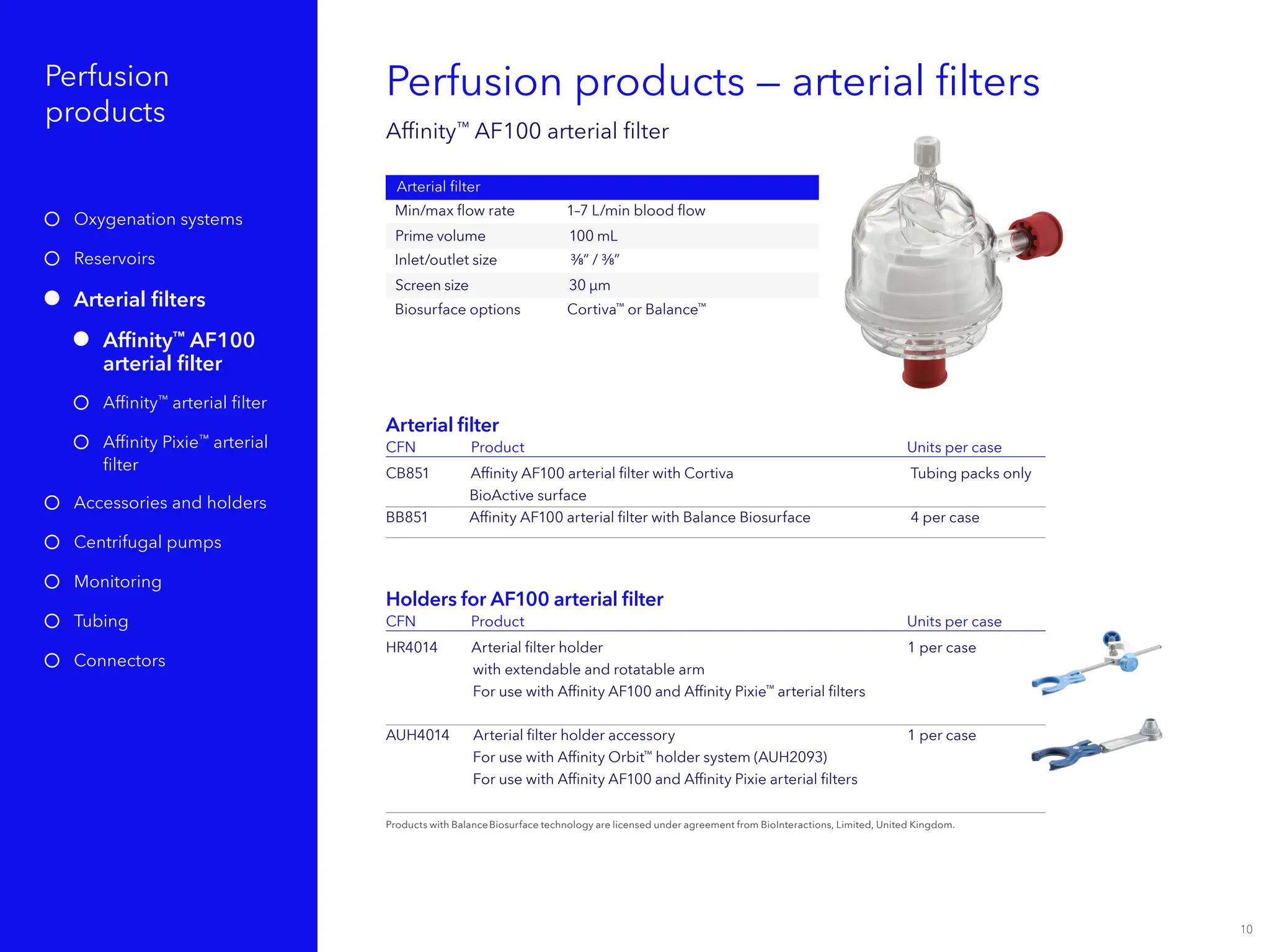 cardiopul-perfusion-catalog-brochure.pdf