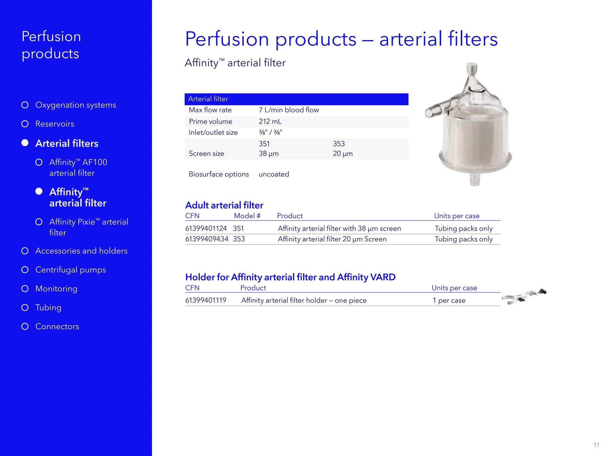 cardiopul-perfusion-catalog-brochure.pdf