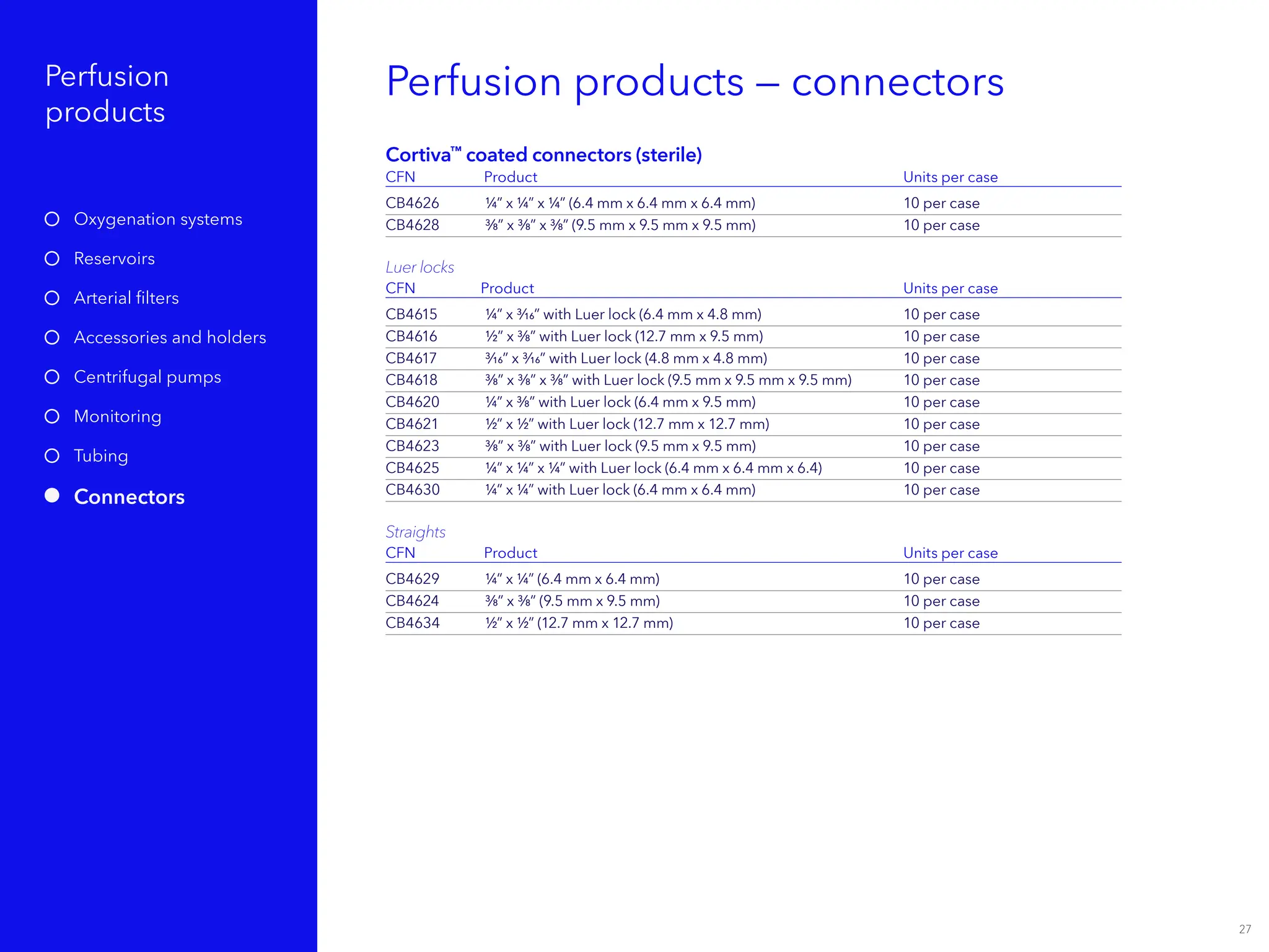 cardiopul-perfusion-catalog-brochure.pdf