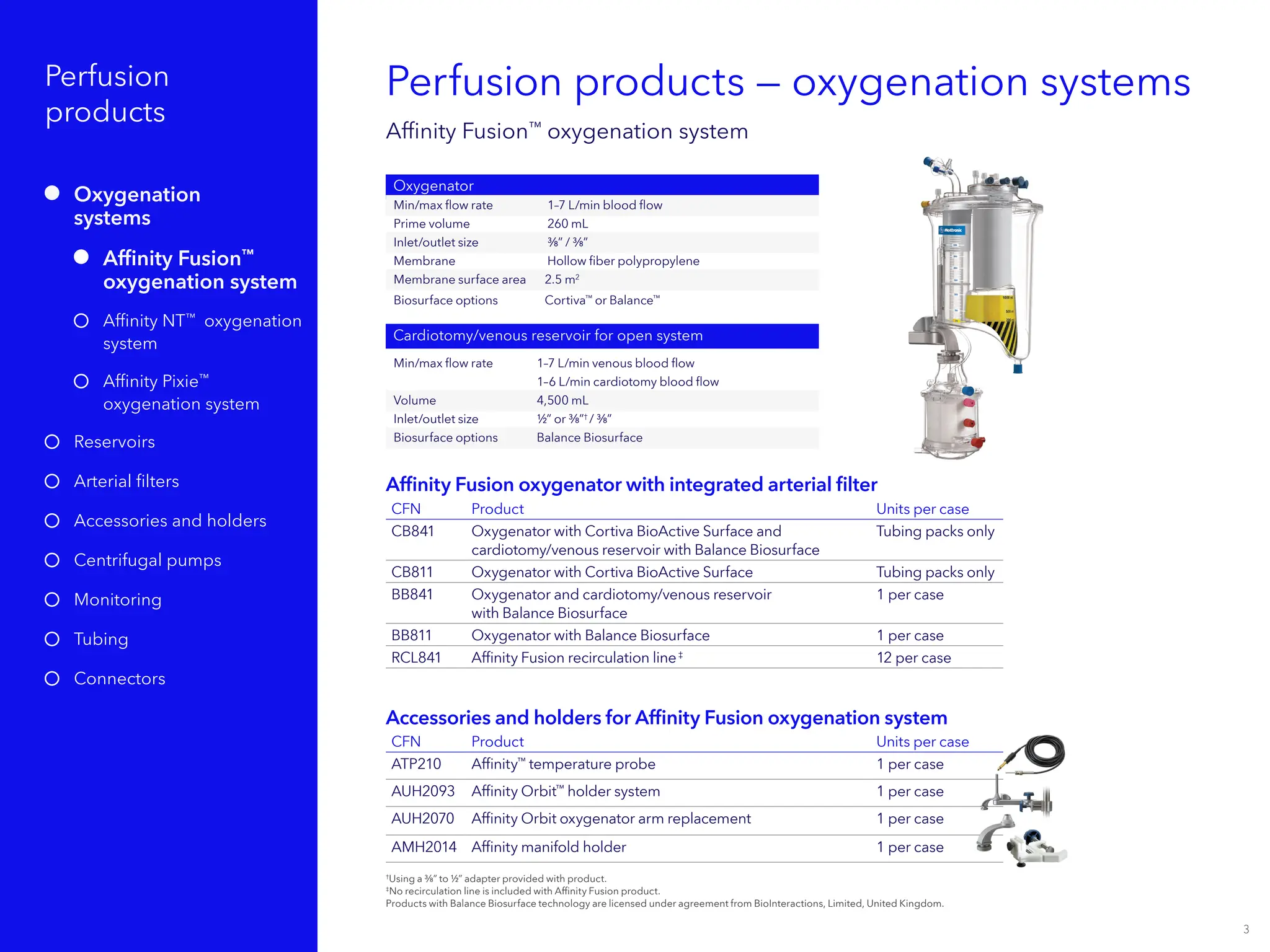 cardiopul-perfusion-catalog-brochure.pdf
