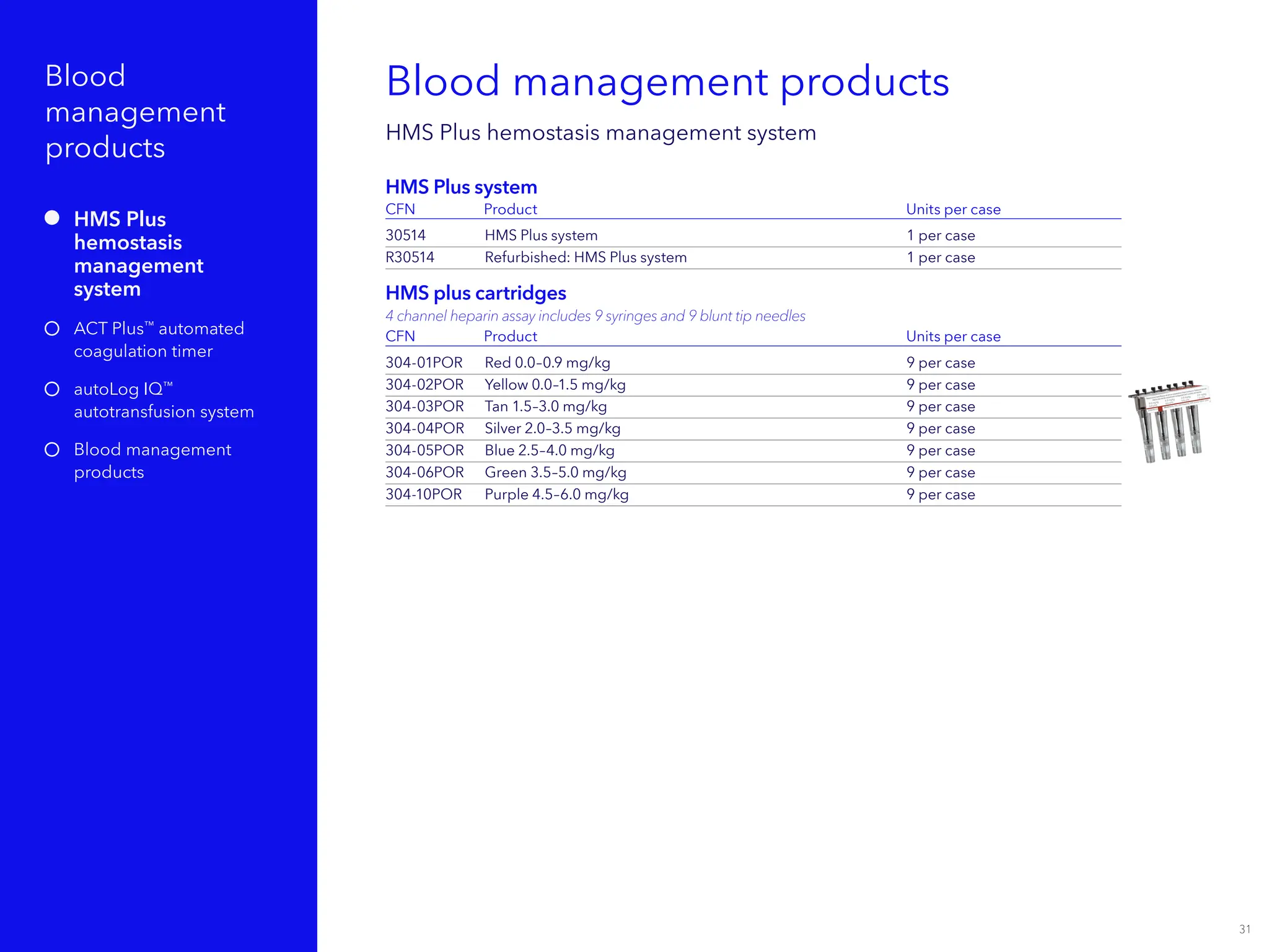 cardiopul-perfusion-catalog-brochure.pdf
