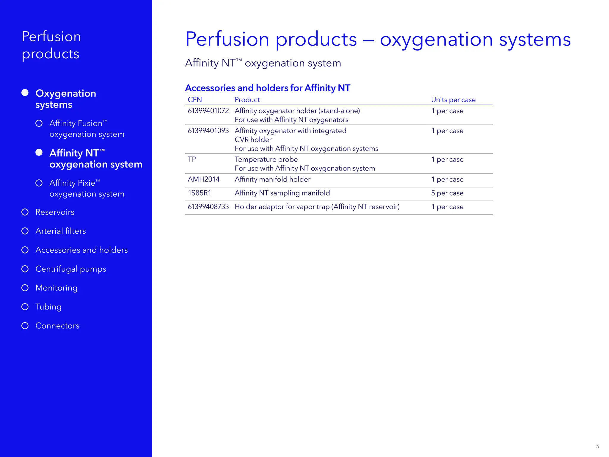 cardiopul-perfusion-catalog-brochure.pdf