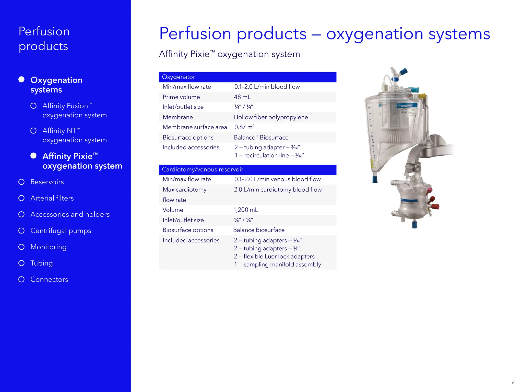 cardiopul-perfusion-catalog-brochure.pdf