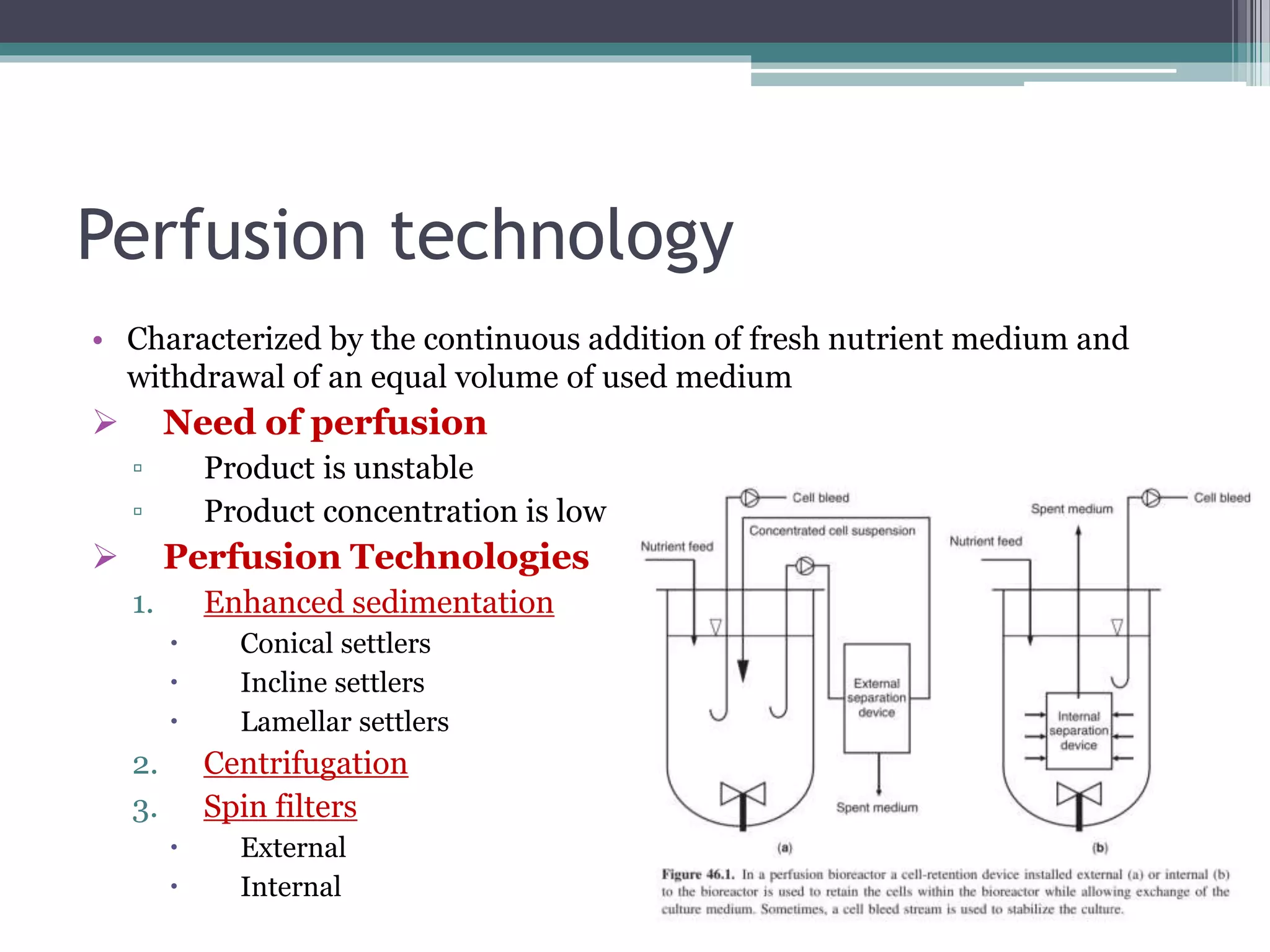 Perfusion Culture System | PPTX