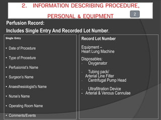 Perfusion database | PPTX