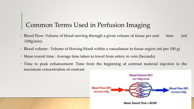 Perfusion imaging: CT, MRI, Nuclear Medicine- Avinesh Shrestha | PPTX ...