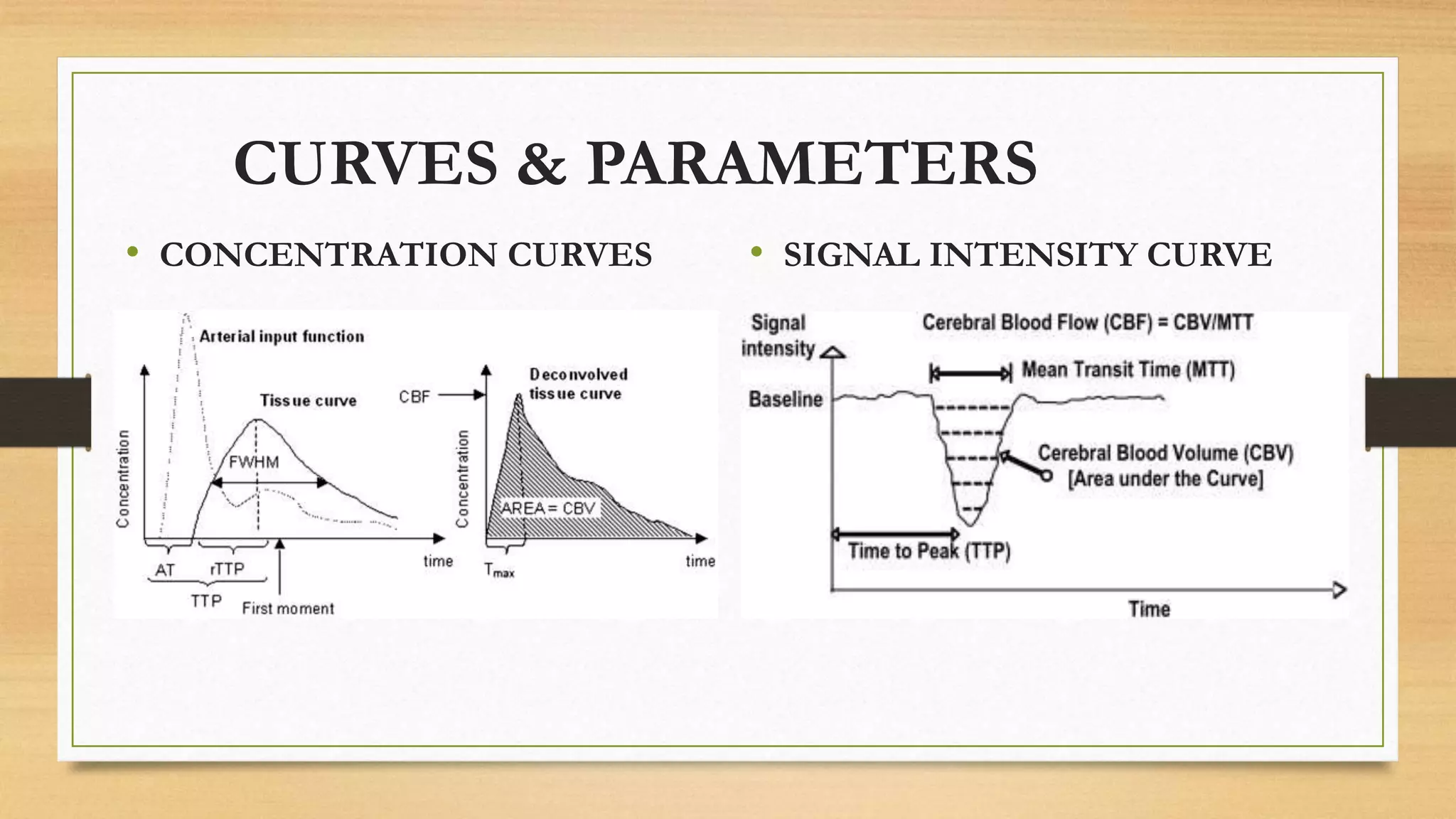 Perfusion MRI (DSC and DCE perfusion techniques) for radiology residents | PDF
