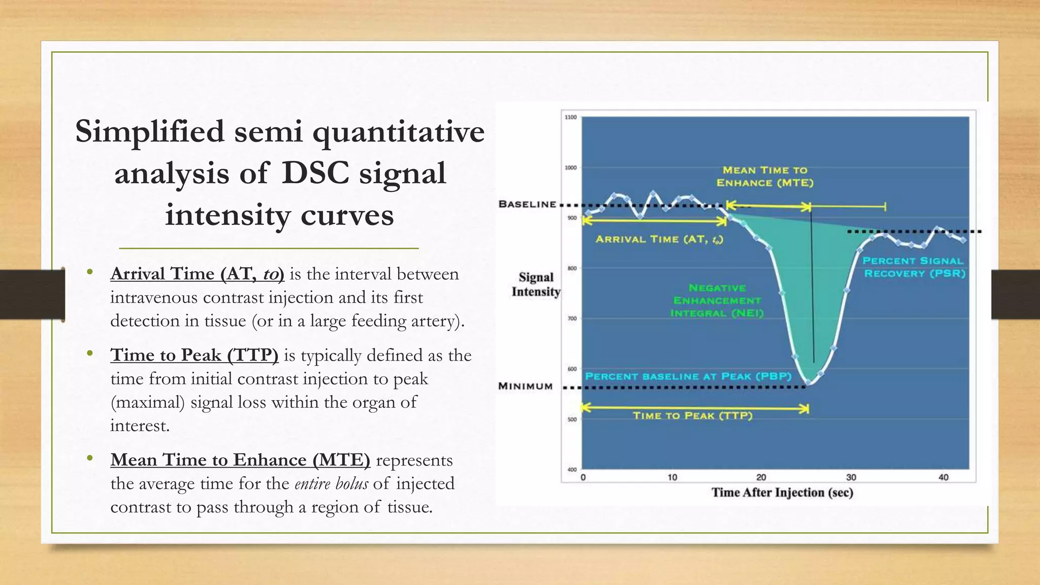 Perfusion MRI (DSC and DCE perfusion techniques) for radiology ...