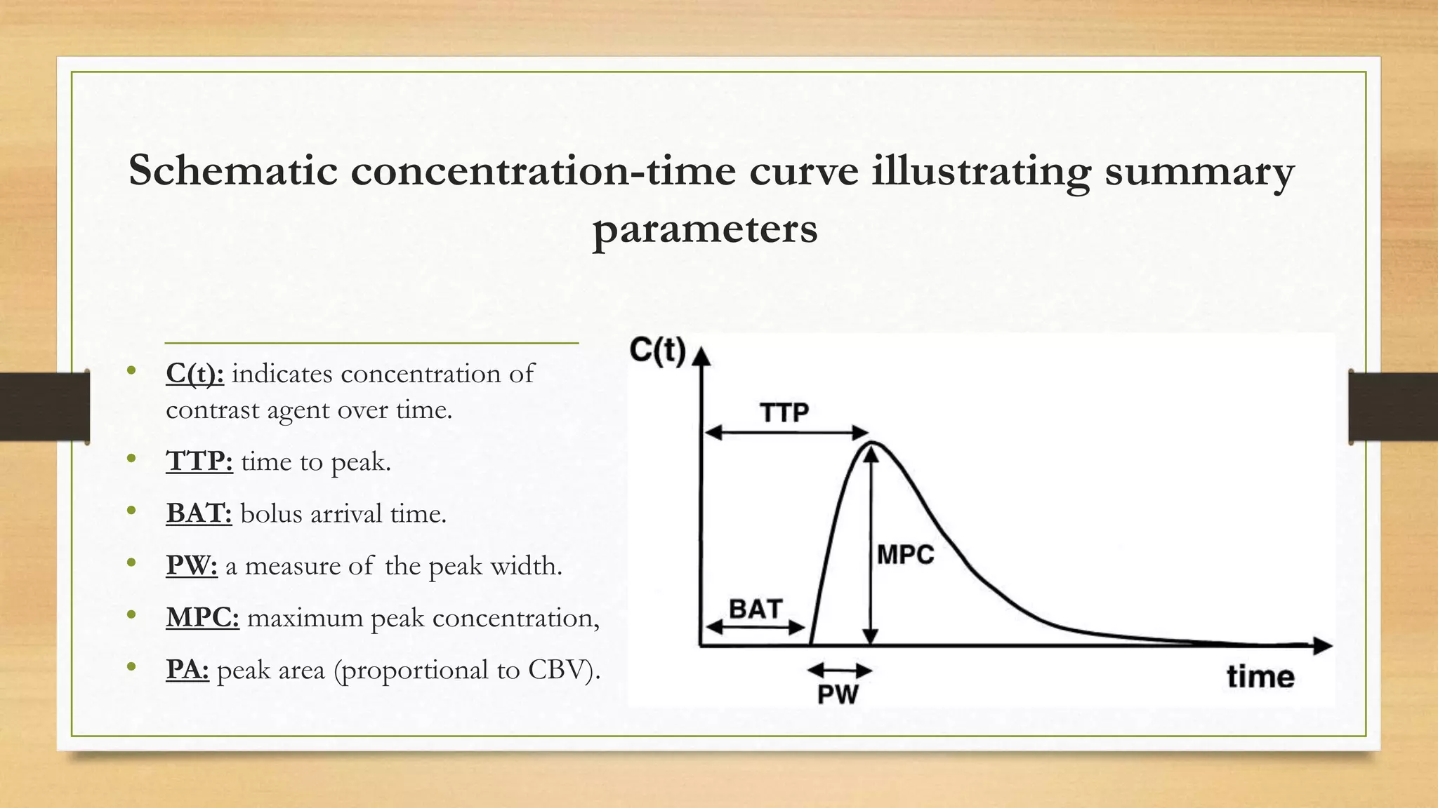 Perfusion MRI (DSC and DCE perfusion techniques) for radiology ...