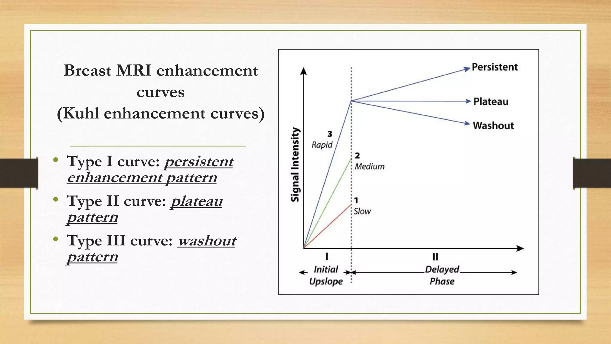 Perfusion MRI (DSC and DCE perfusion techniques) for radiology ...