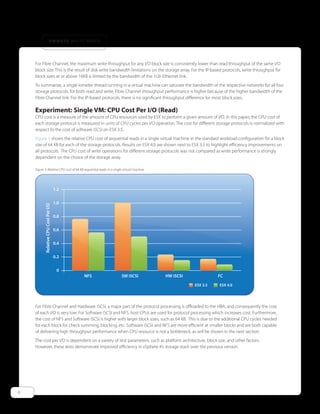 Perf Vsphere Storage Protocols | PDF