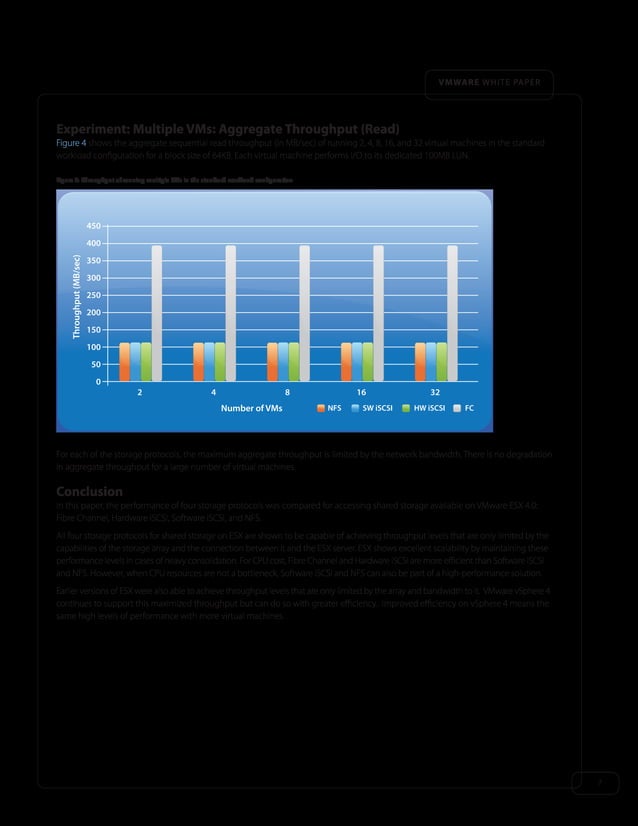 Perf Vsphere Storage Protocols | PDF