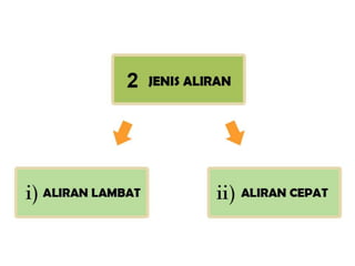 Pergerakan jisim | PPTX