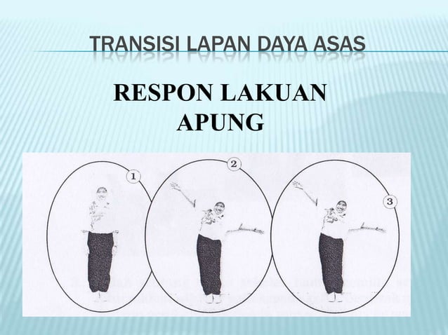 Pergerakan kreatif | PPTX