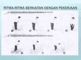 Pergerakan kreatif | PPTX
