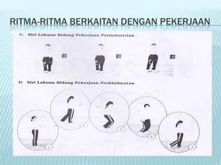 Pergerakan kreatif | PPTX
