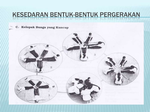 Pergerakan kreatif | PPTX