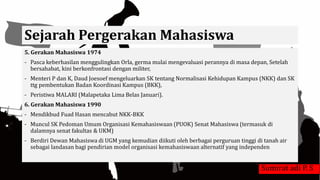 Pergerakan mahasiswa 2018 | PDF