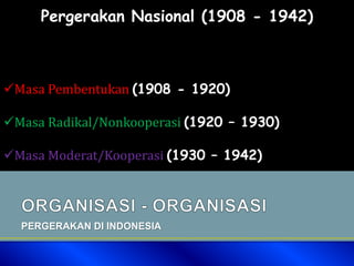 PERGERAKAN NASIONAL.pptx