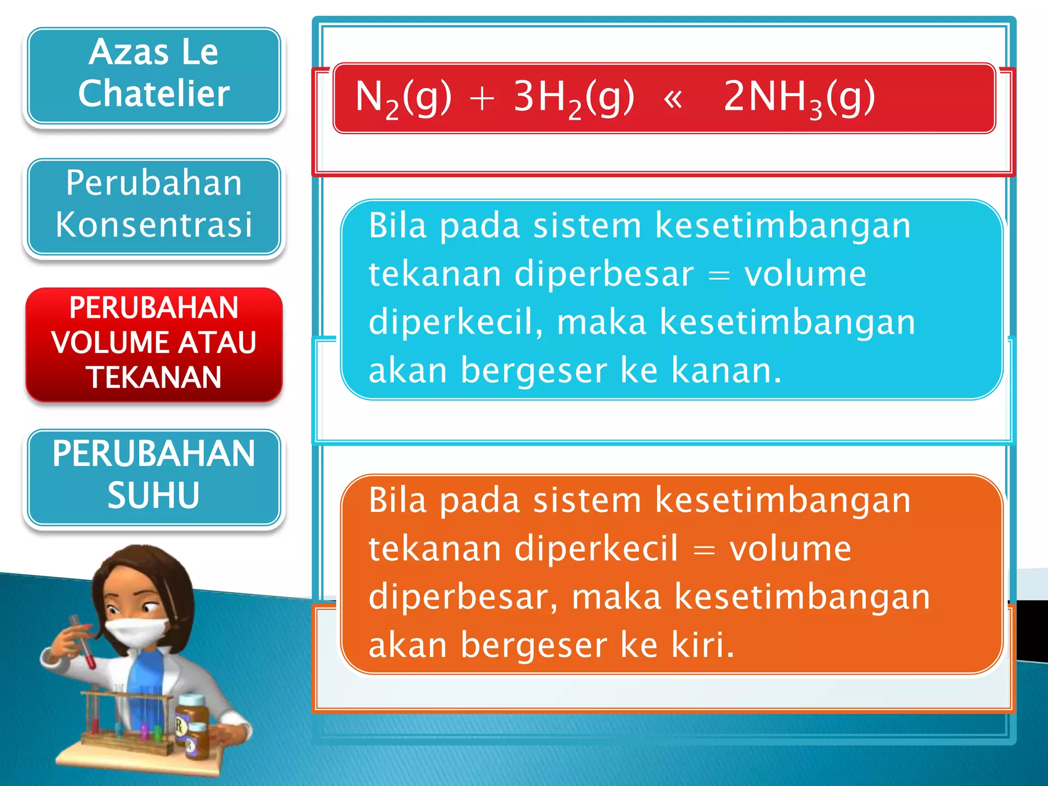 Pergeseran posisi kesetimbangan | PPTX