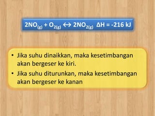 Pergeseran posisi kesetimbangan | PPTX