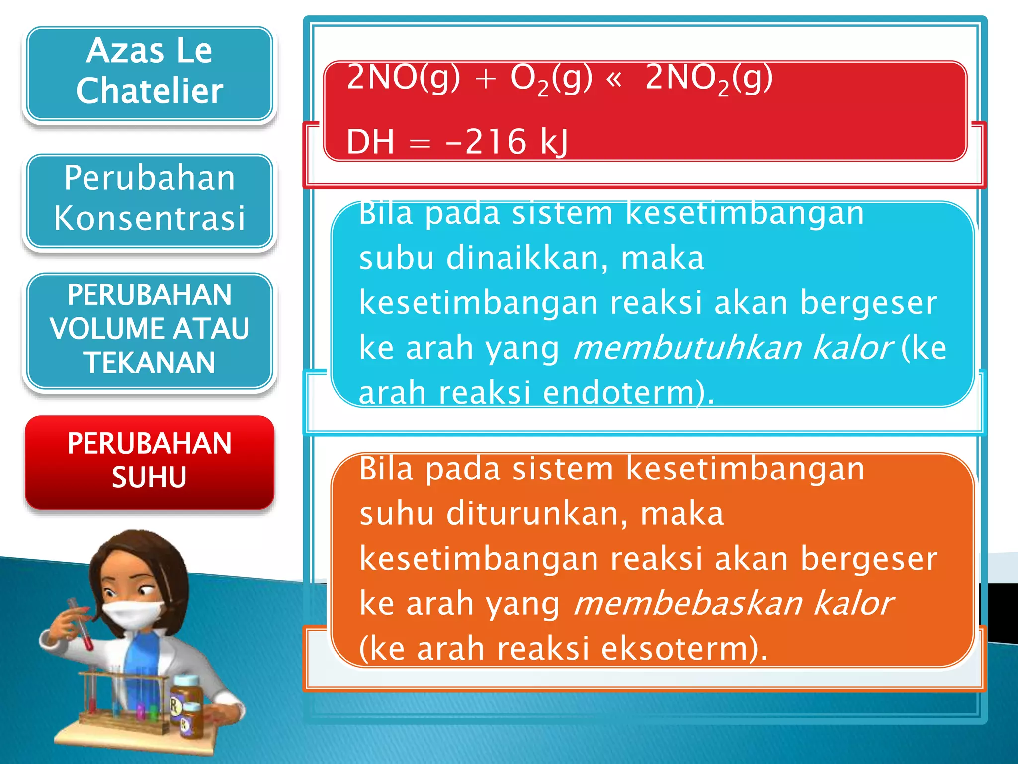 Pergeseran posisi kesetimbangan (kimia) | PPTX