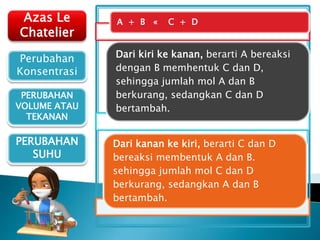 Pergeseran posisi kesetimbangan (kimia) | PPTX