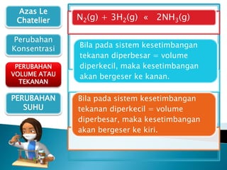 Pergeseran posisi kesetimbangan (kimia) | PPTX
