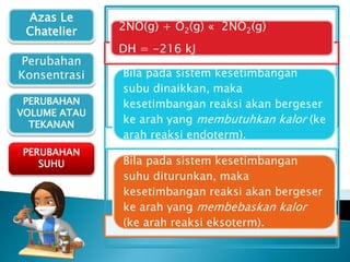 Pergeseran posisi kesetimbangan (kimia) | PPTX