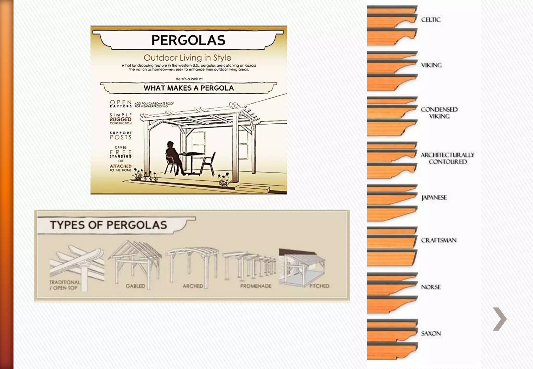 Pergola meaning, types, design and construction | PPTX