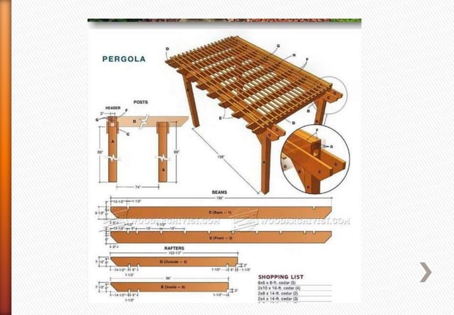 Pergola meaning, types, design and construction | PPTX | Woodworking ...