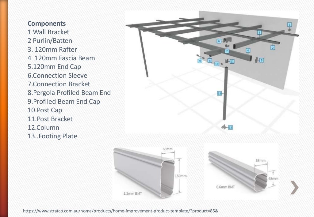 Pergola meaning, types, design and construction