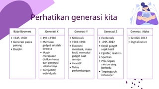 Perhatikan generasi kita kesehatan mental remaja (2).pptx