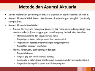 Perhitungan-Aktuaria-Imbalan-Pascakerja.pptx