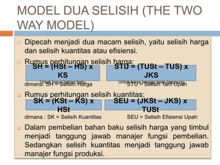 Perhitungan Biaya-Standar dan Analisis Varians.ppt