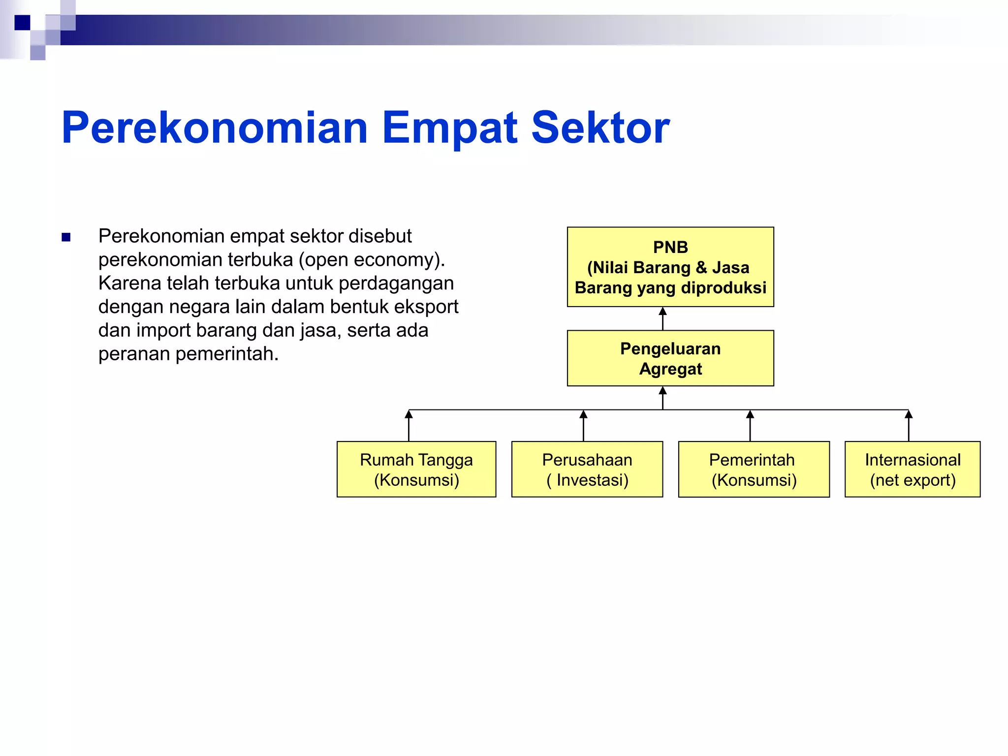 perhitungan-pendapatan-nasional.ppt