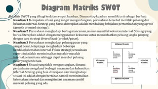 Perhitungan Analisis SWOT pada Perusahaan1.pptx