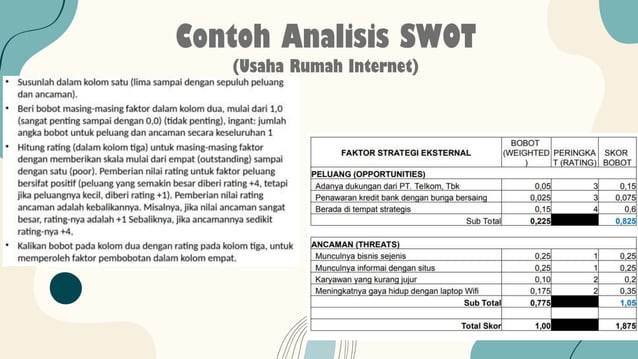 Perhitungan Analisis SWOT pada Perusahaan1.pptx