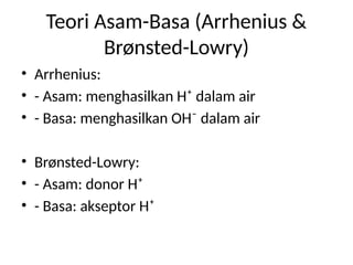 Perhitungan_Asam_Basa_Lengkap.ppt.kimia.kelas.11.sma