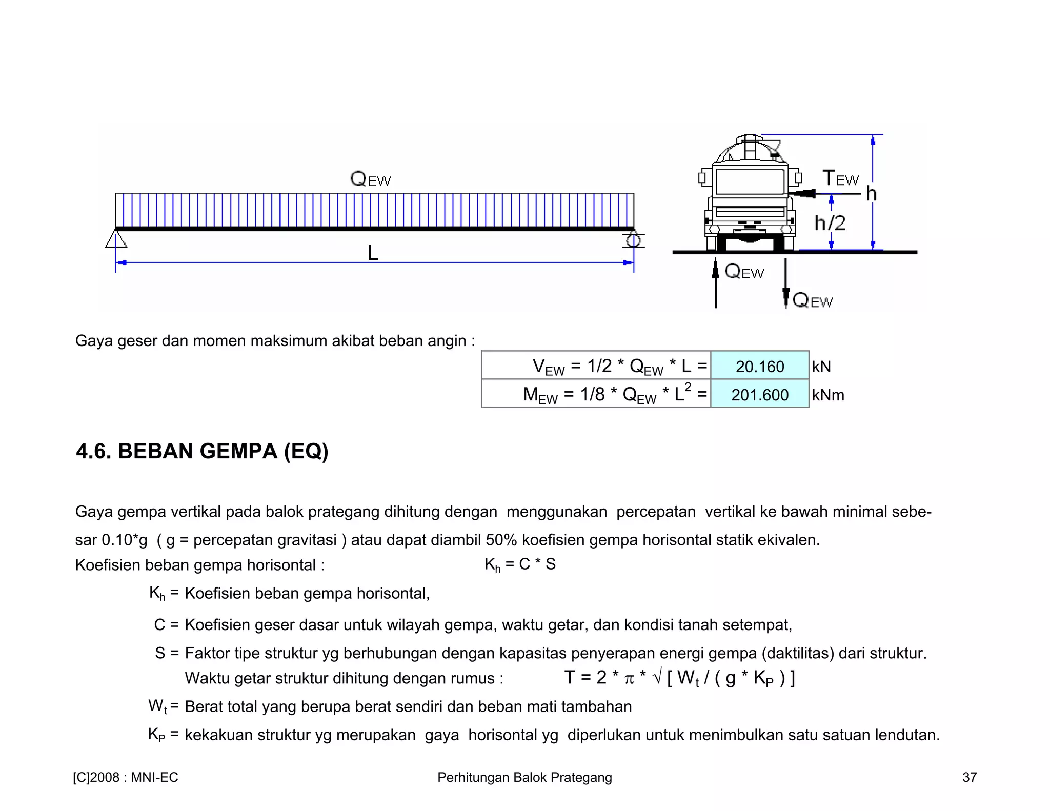 Perhitungan balok prategang_pci_-girder | PDF