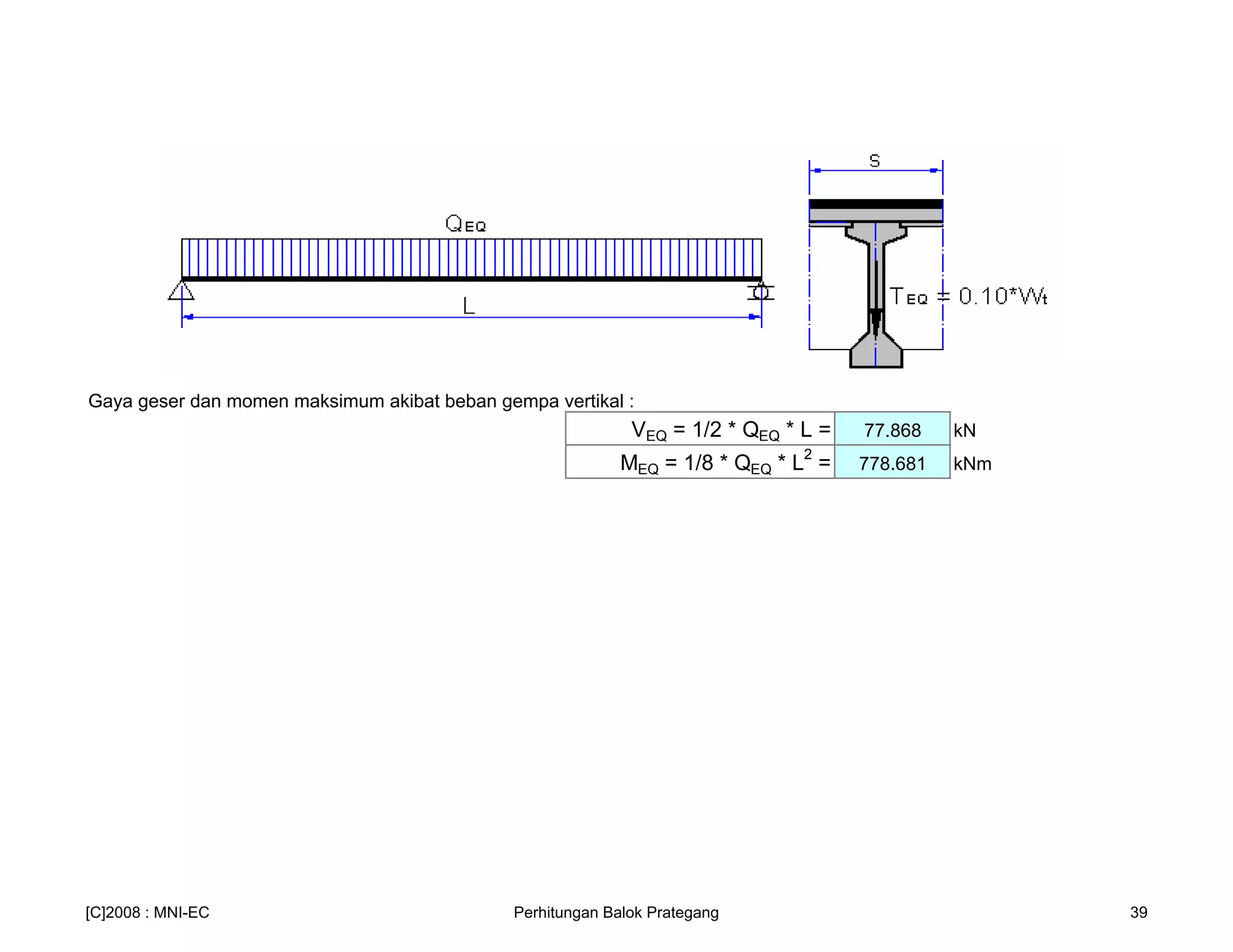Perhitungan balok prategang_pci_-girder | PDF