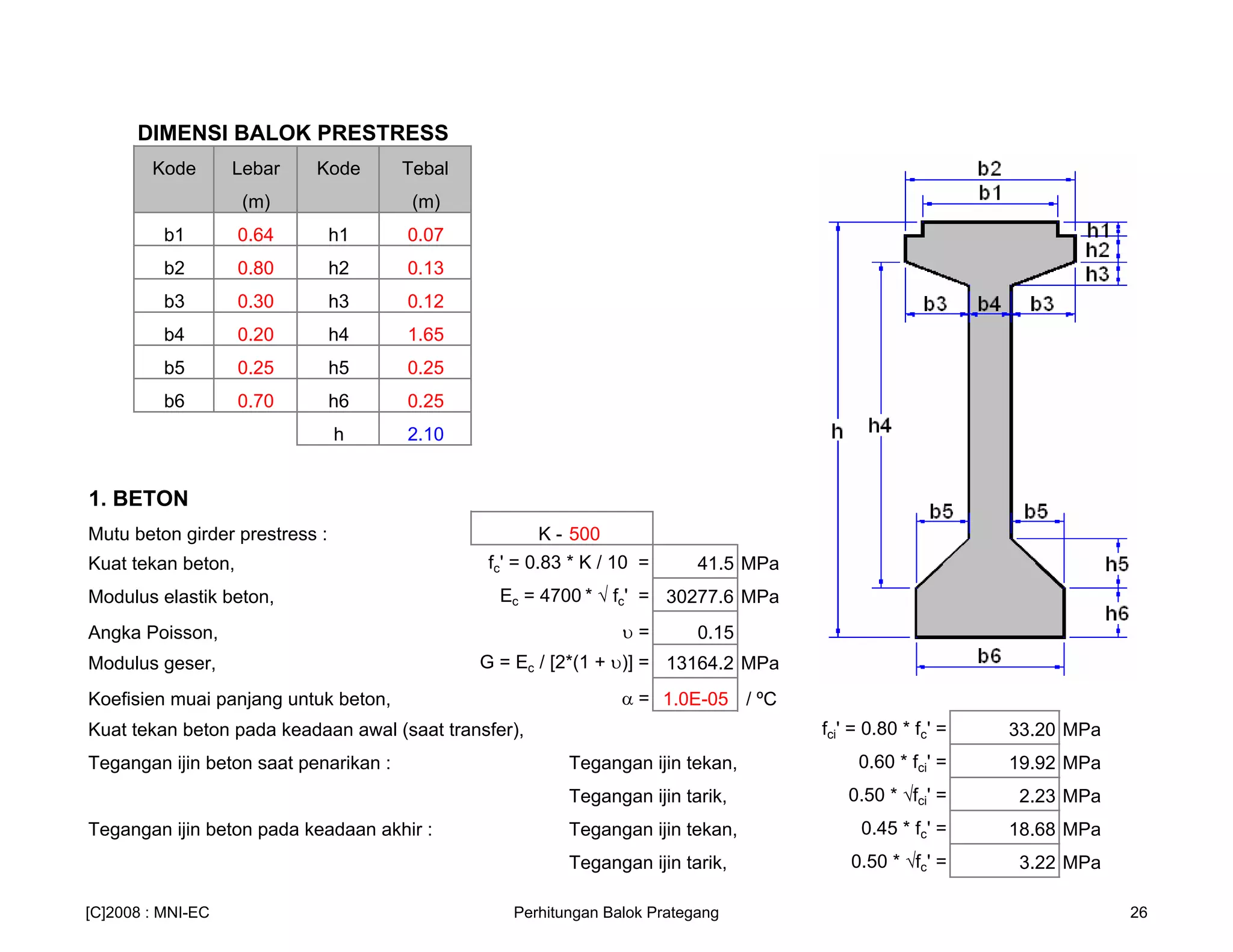 Perhitungan balok prategang_pci_-girder | PDF