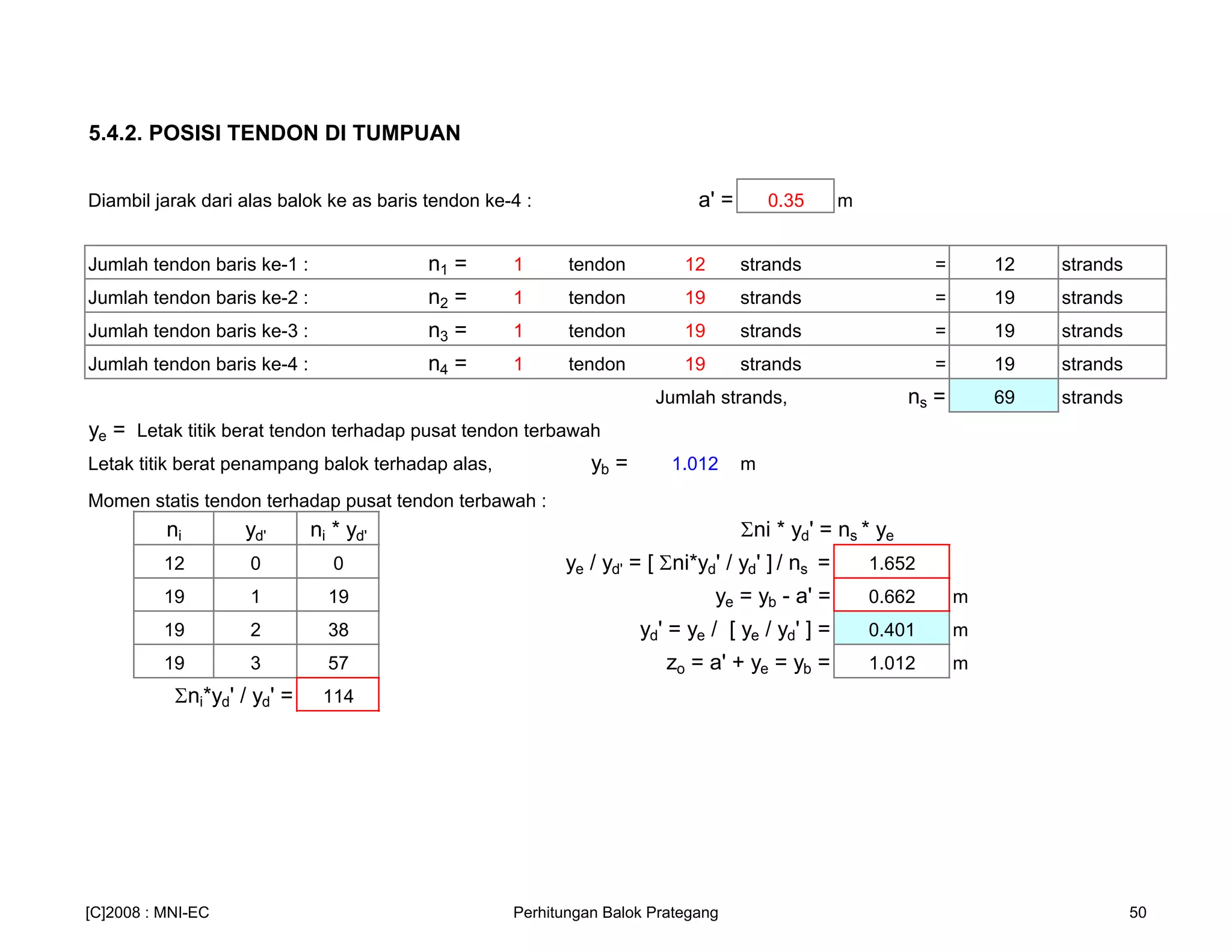 Perhitungan balok prategang_pci_-girder | PDF